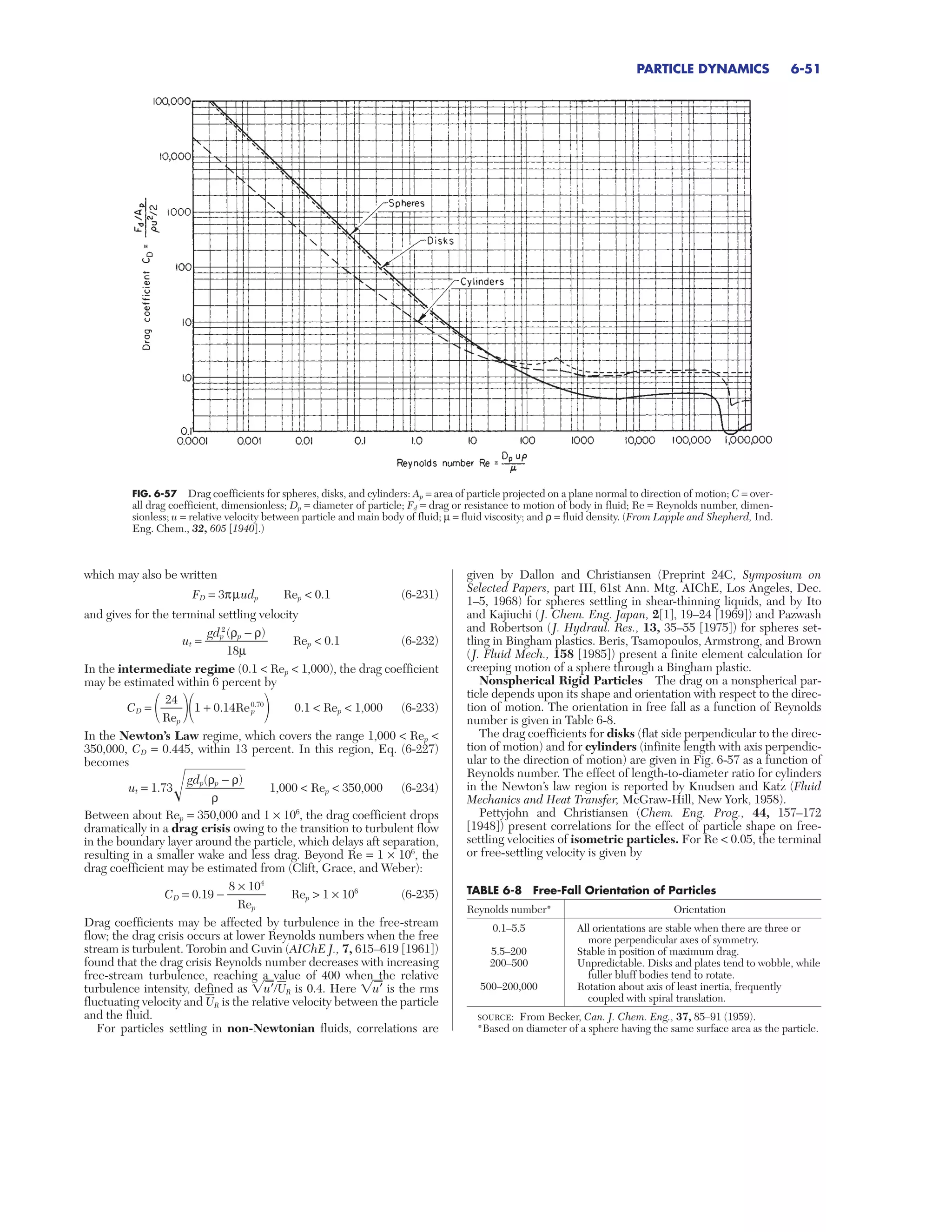 Perry’s Chemical Engineers’ Handbook 7ma Ed Chap 06 | PDF