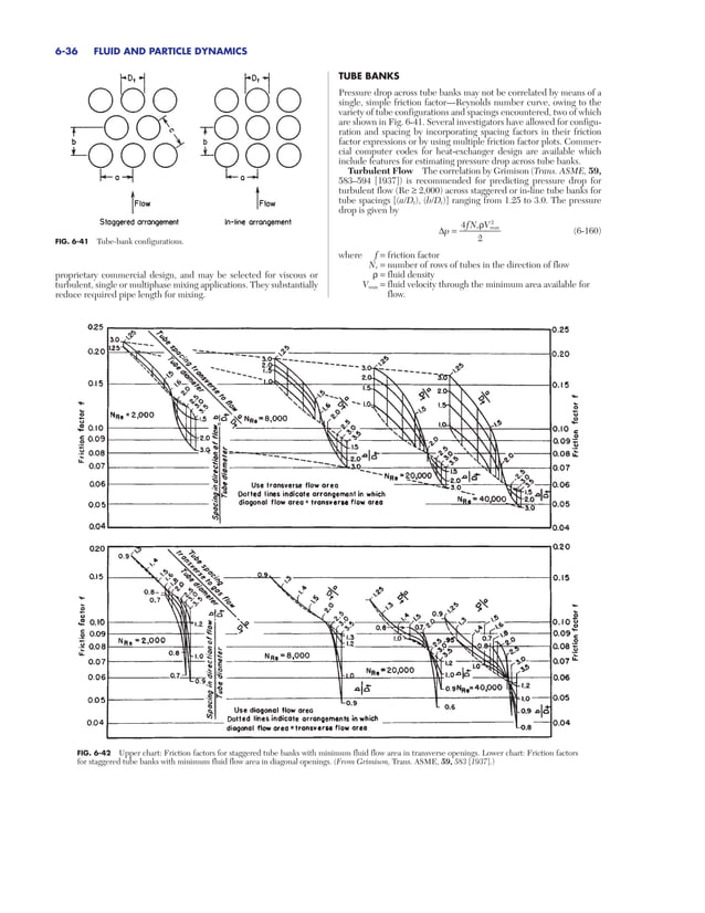Perry’s Chemical Engineers’ Handbook 7ma Ed Chap 06 | PDF