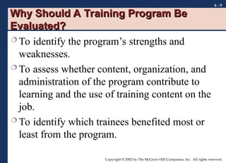 chap06- Training Evaluation (HRM) 123.ppt