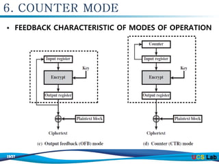Chap06 block cipher operation | PPT