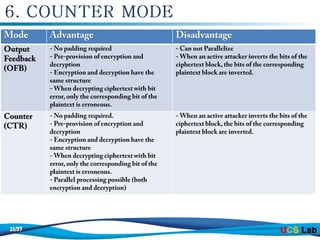 Chap06 block cipher operation | PPT