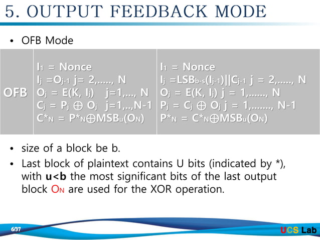 Chap06 block cipher operation | PPT