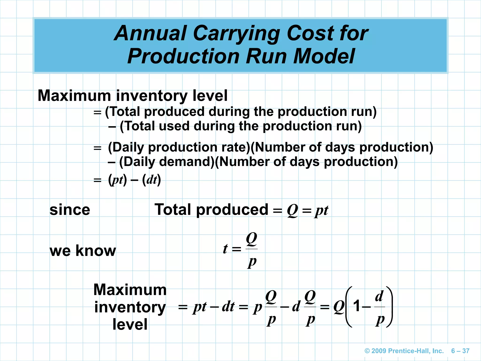Chap_06_Inventory_Control_Models.ppt