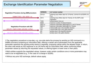 Chap06 ll cprot_03_kh | PPT