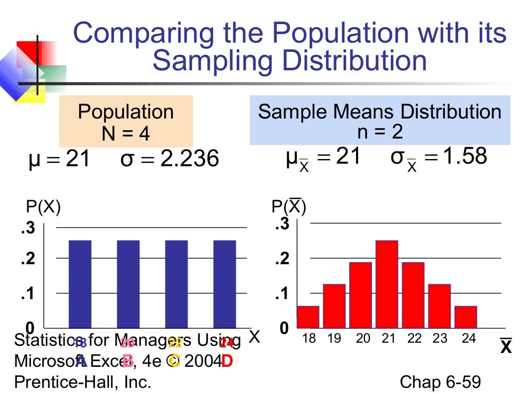 The Normal Distribution and Other Continuous Distributions