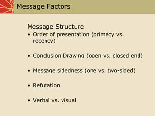 Chap06source message-and-channel-factors-1225868839382576-9 | PDF