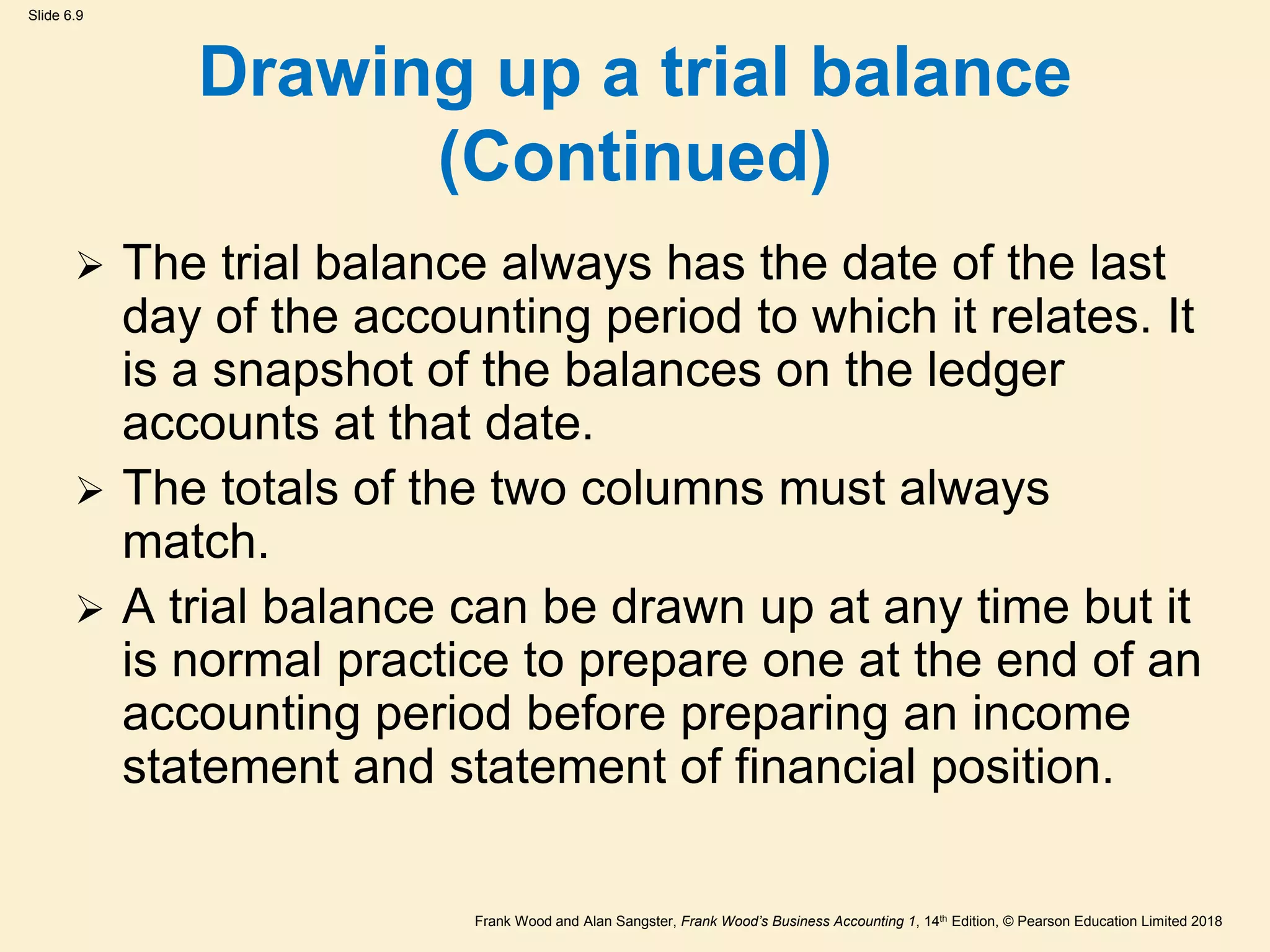Chap06_Trial balance.pptx