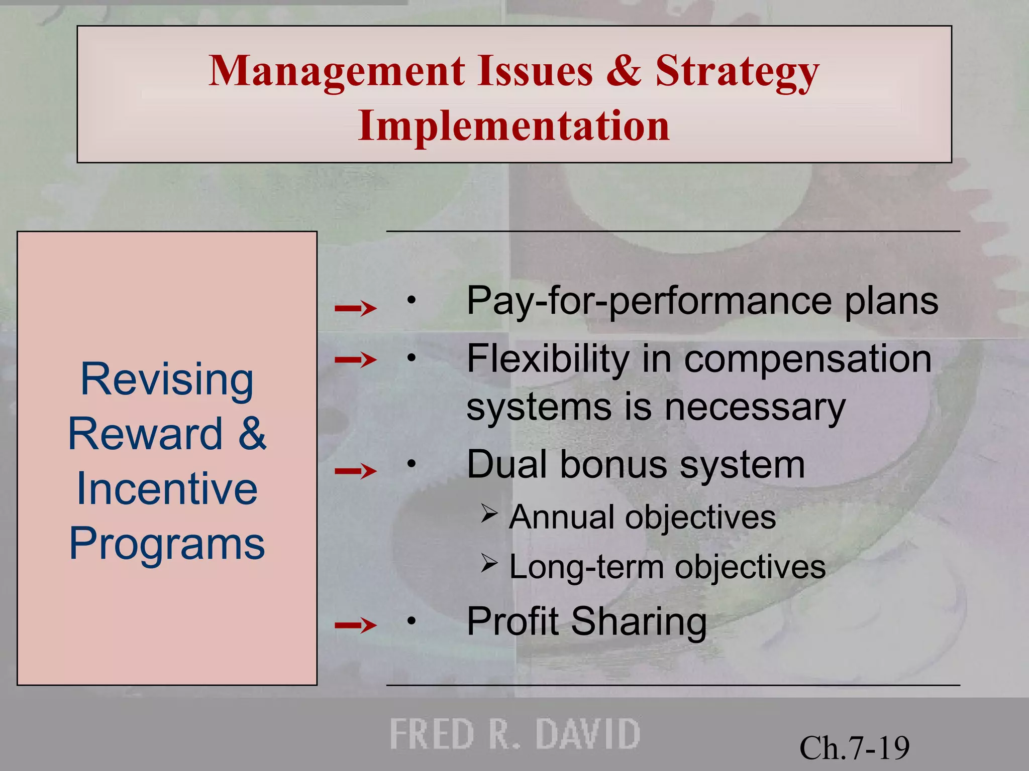 Implementing Strategies:Management Issues | PPT