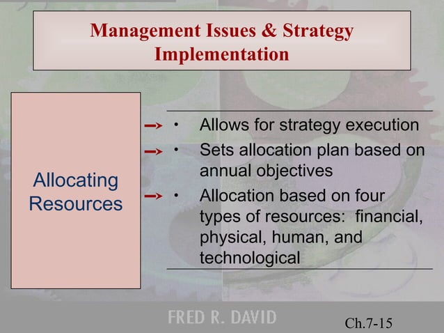 Implementing Strategies:Management Issues | PPT