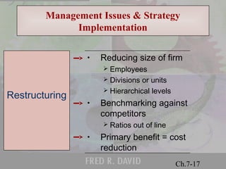 Implementing Strategies:Management Issues | PPT