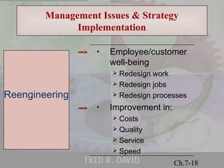 Implementing Strategies:Management Issues | PPT