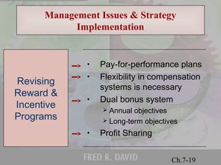 Implementing Strategies:Management Issues | PPT