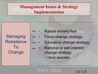 Implementing Strategies:Management Issues | PPT