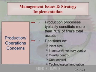 Implementing Strategies:Management Issues | PPT