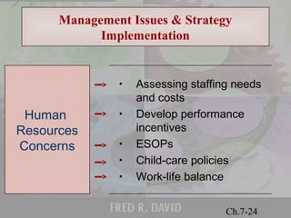 Implementing Strategies:Management Issues | PPT