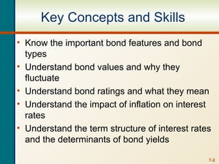 Interest rates and bond valuation 07.ppt