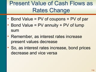 Interest rates and bond valuation 07.ppt