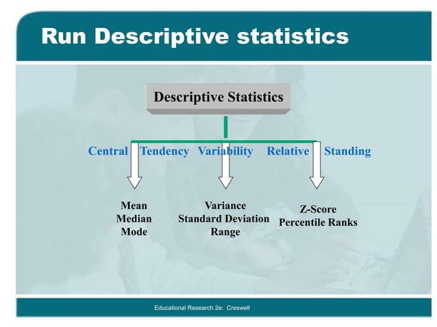 Chap07-Data Analysis-Quantitative.ppt