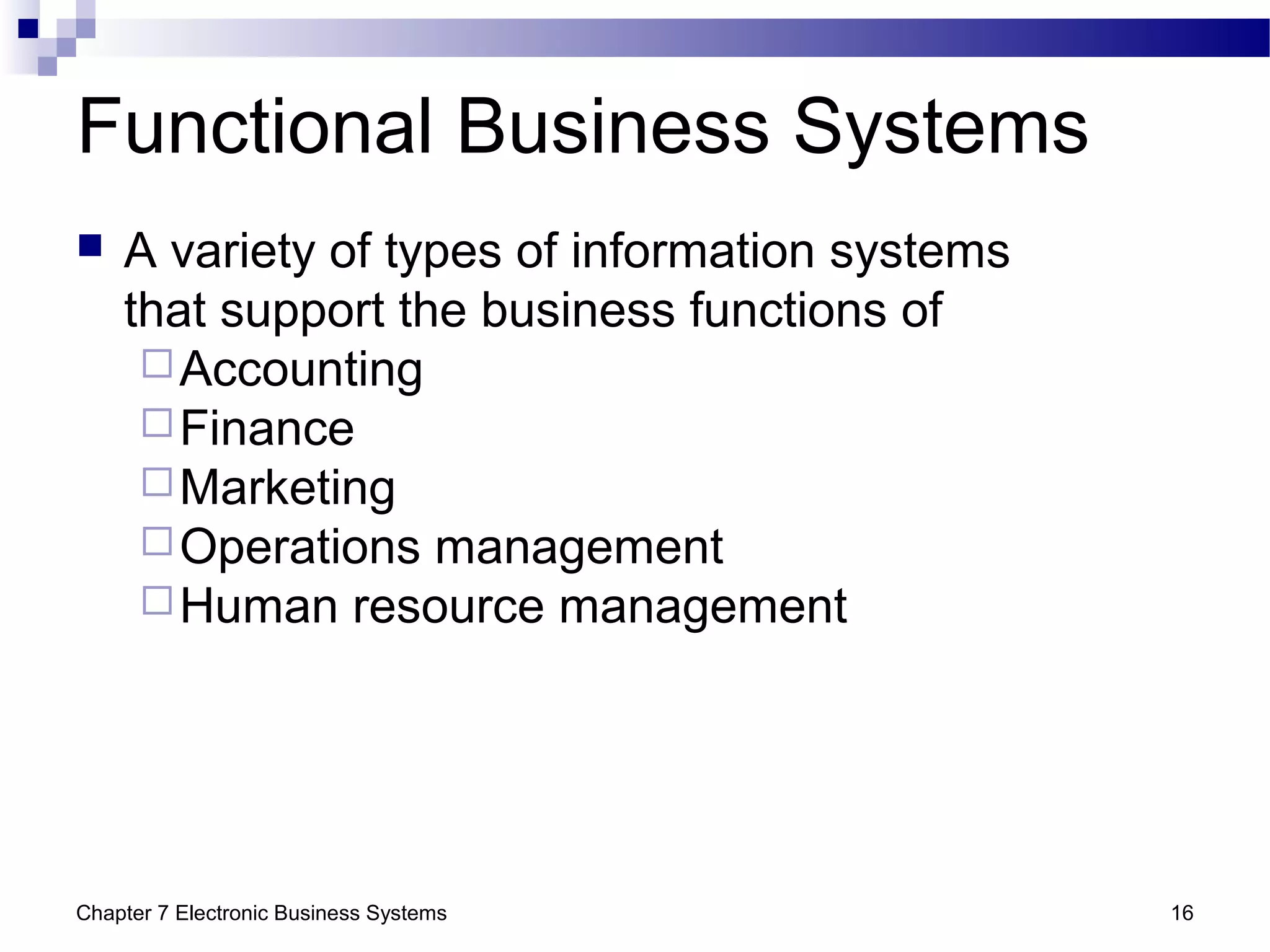 Chap07 Electronic Business Systems | PPT