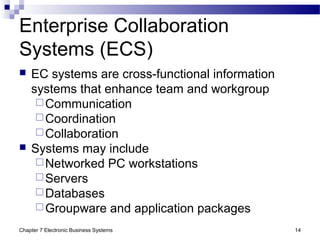 Chap07 Electronic Business Systems | PPT