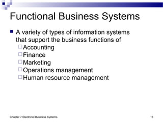 Chap07 Electronic Business Systems | PPT