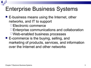 Chap07 Electronic Business Systems | PPT