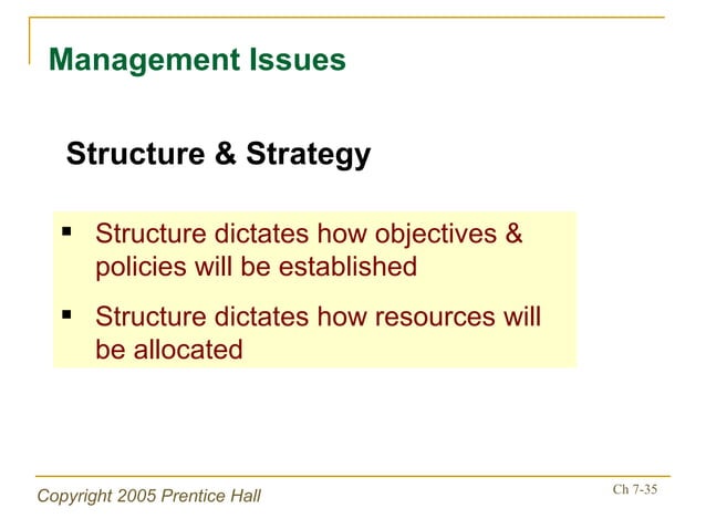 Implementing Strategies ( Part 1 ) | PPT