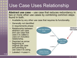 Chapter 7 Use Case Model | PPT
