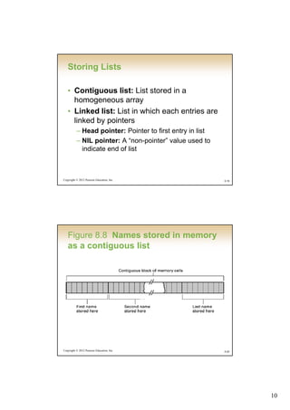 Chap08 data abstraction | PDF | Programming Languages | Computing