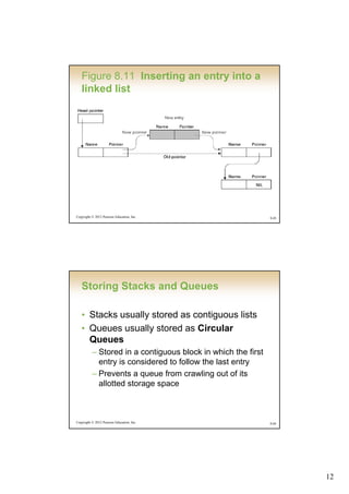 Chap08 data abstraction | PDF | Programming Languages | Computing