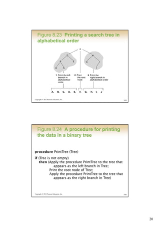 Chap08 data abstraction | PDF | Programming Languages | Computing