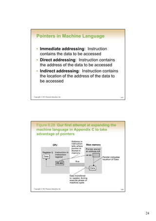 Chap08 data abstraction | PDF | Programming Languages | Computing