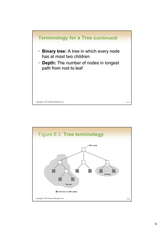 Chap08 data abstraction | PDF