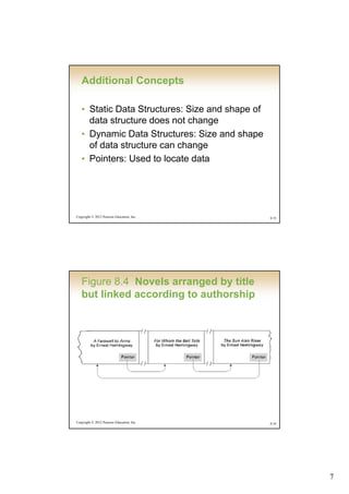 Chap08 data abstraction | PDF | Programming Languages | Computing