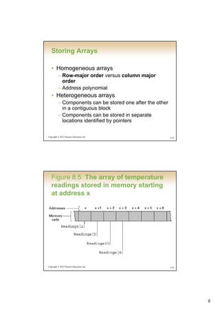 Chap08 data abstraction | PDF | Programming Languages | Computing