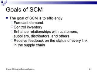 Chap08 Enterprise Business Systems | PPT