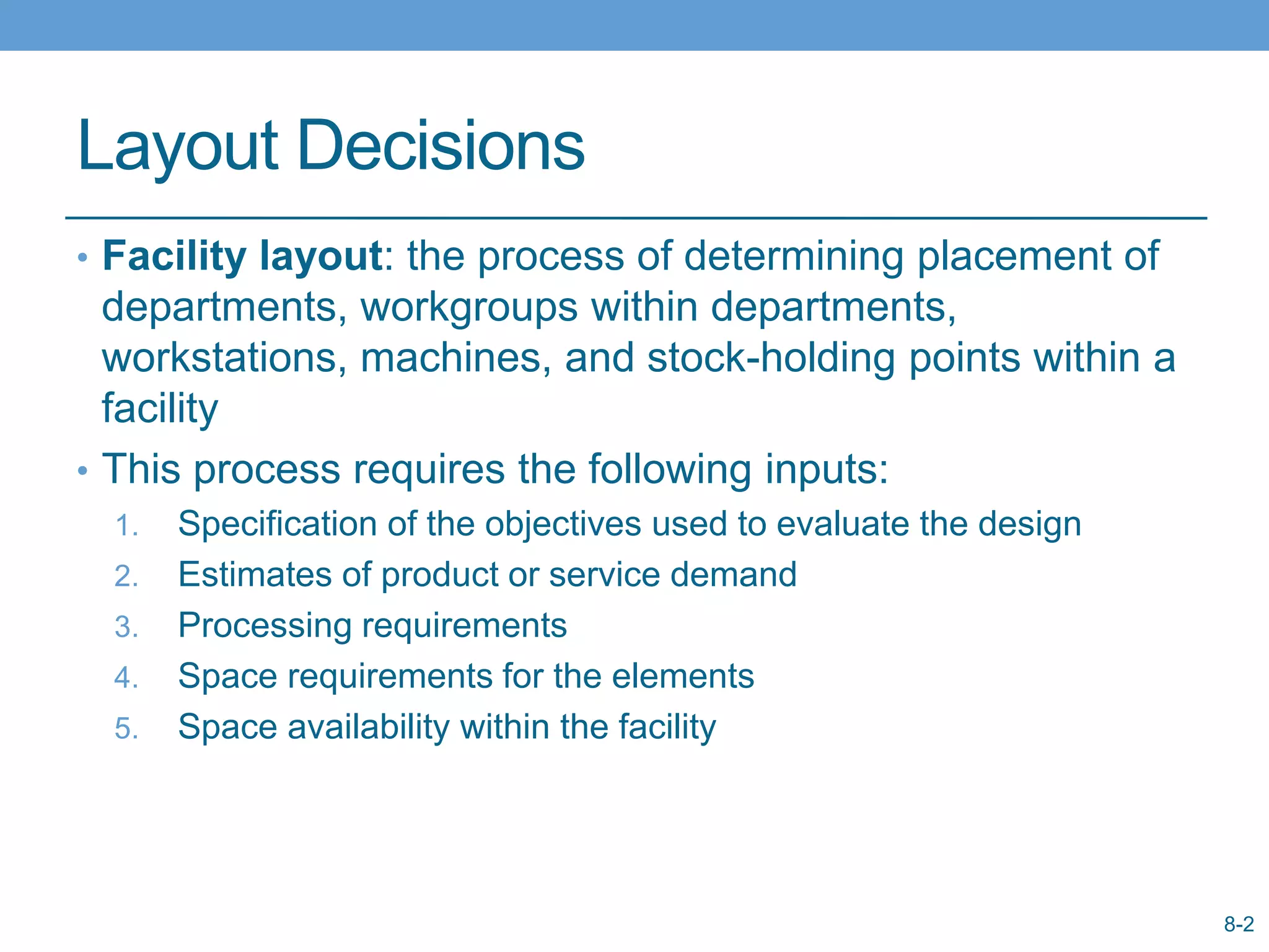 Chap08- Facility Layout.pptx