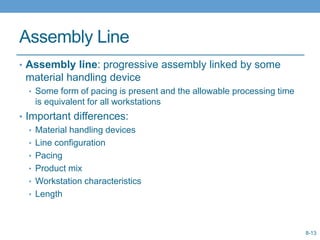 Chap08- Facility Layout.pptx