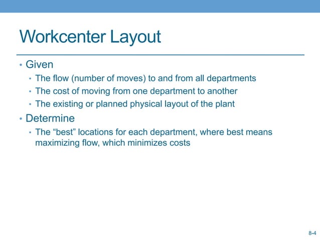 Chap08- Facility Layout.pptx