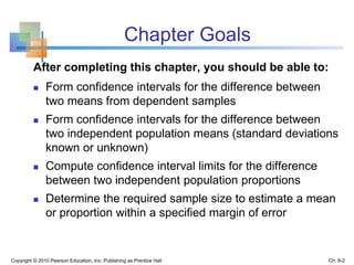Chap08 estimation additional topics | PPT