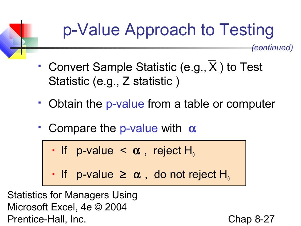Chap08 fundamentals of hypothesis