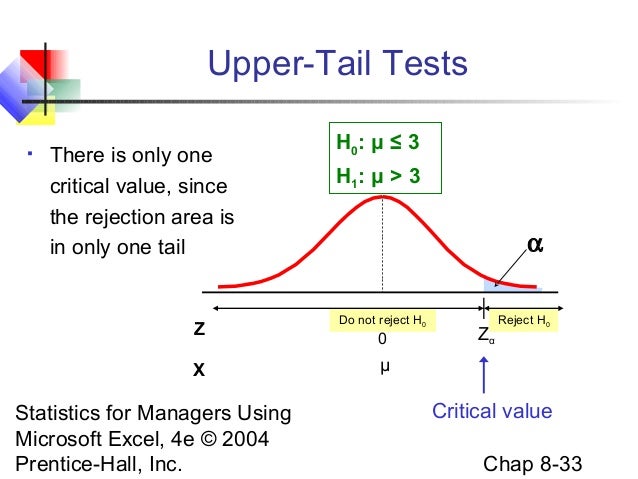 Chap08 fundamentals of hypothesis