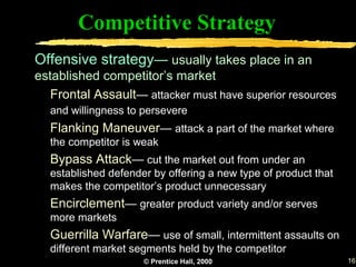 Ecommerce Chap 09 | PPT