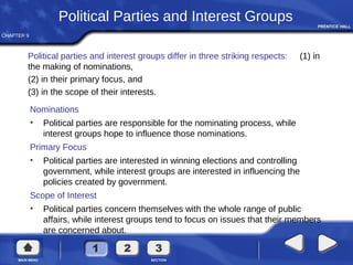 Interest Groups | PPT