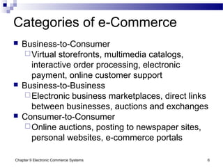 Chap09 Electronic Commerce Systems | PPT