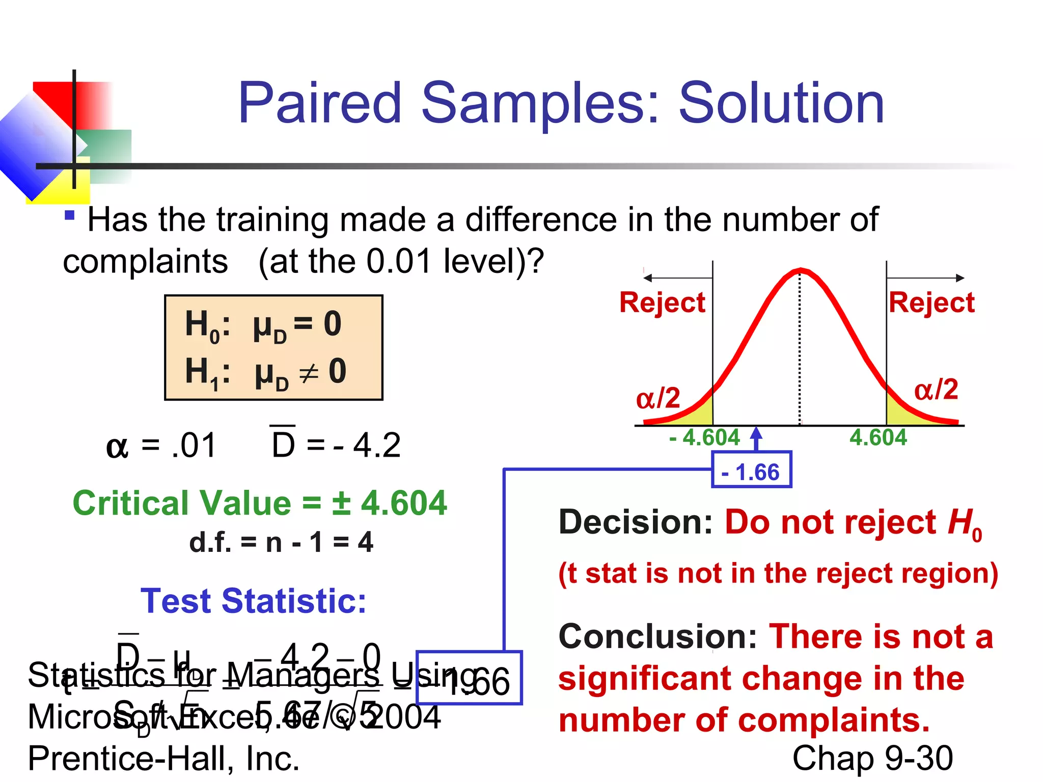 Chap09 2 sample test | PPT