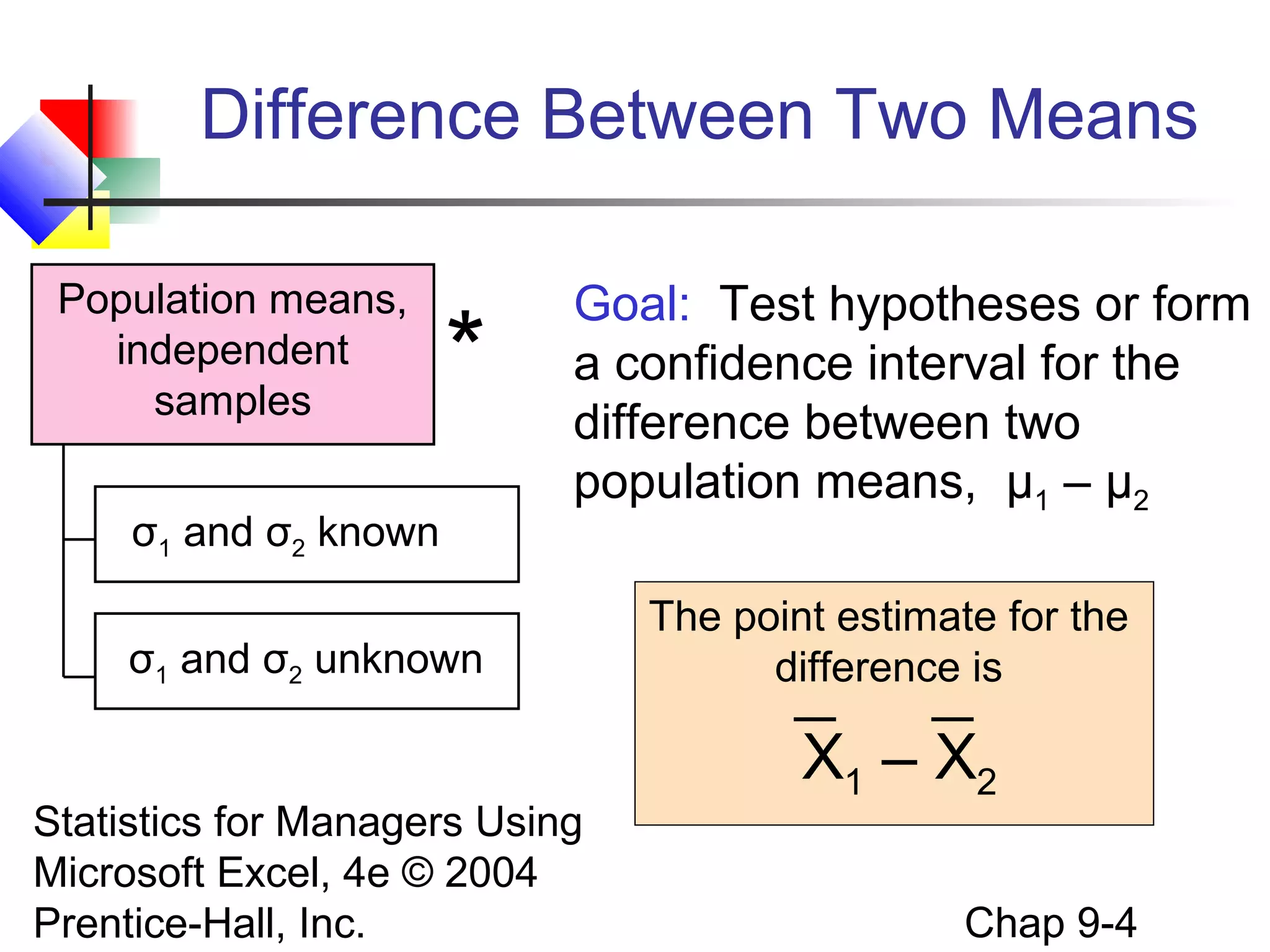 Chap09 2 sample test | PPT