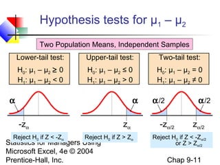 Chap09 2 sample test | PPT