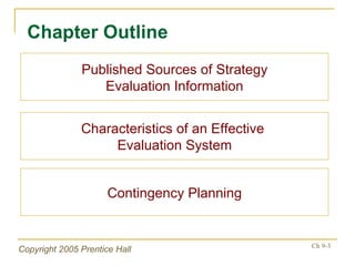 Strategy Review, Evaluation, and Control | PPT