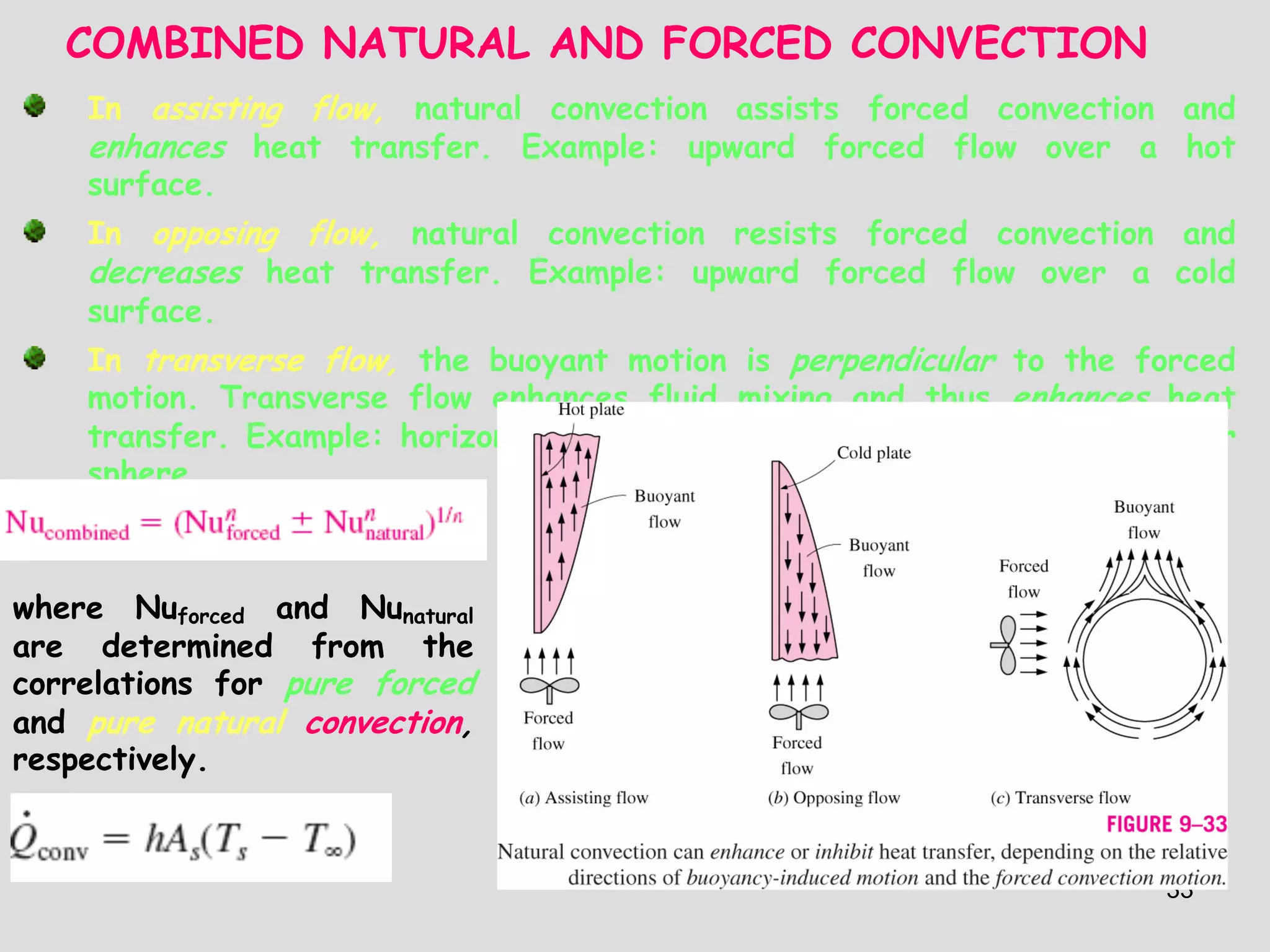 Chap09 ht 3e natural convection | PDF